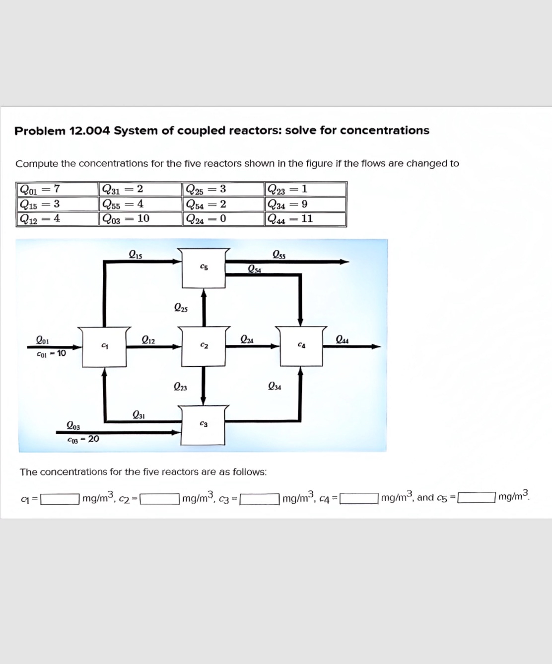 Solved Problem 12.004 ﻿System of coupled reactors: solve for | Chegg.com