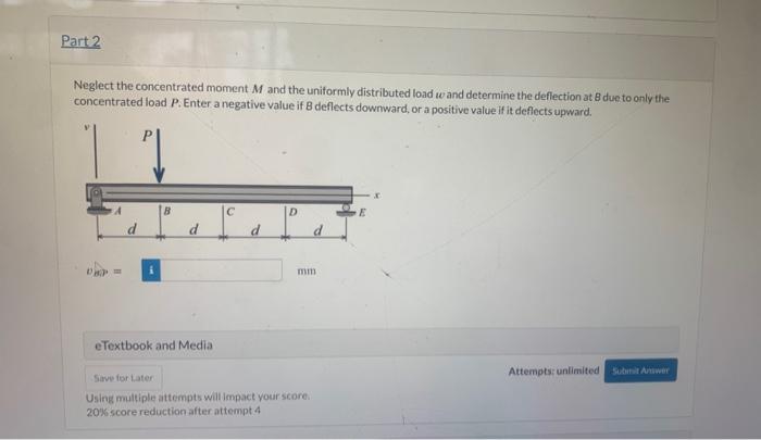 Solved The simply supported beam shown in the figure | Chegg.com