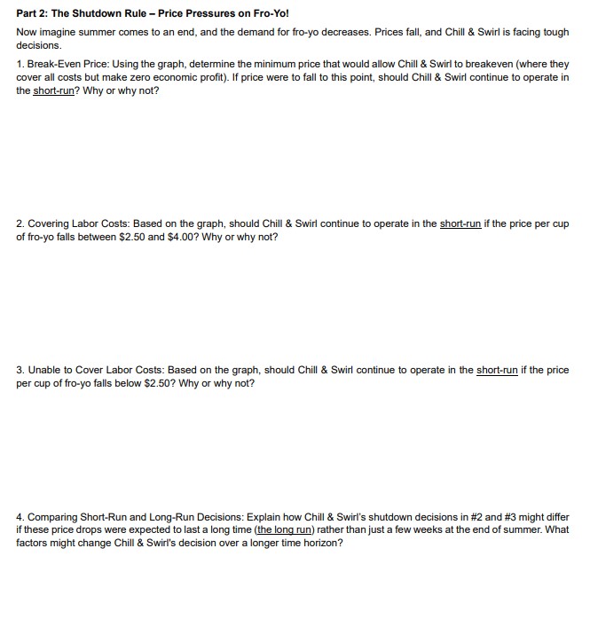 Solved by an EXPERT Part 2: The Shutdown Rule - ﻿Price Pressures on ...