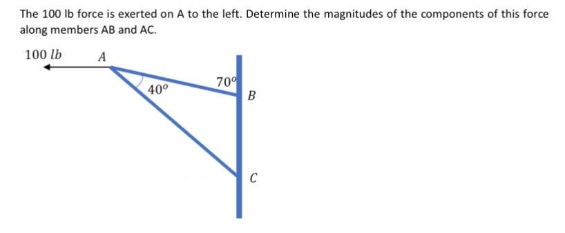 Solved The 100lb ﻿force is exerted on A to the left. | Chegg.com