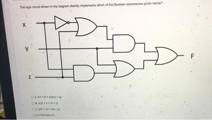 Solved The logic circuit shown in the diagram directly | Chegg.com