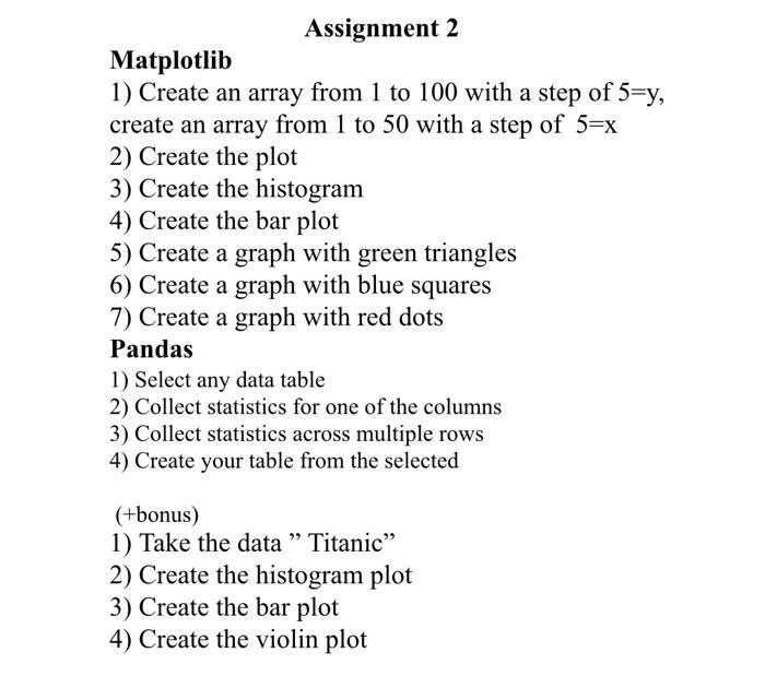 Solved Matplotlib 1 Create An Array From 1 To 100 With A