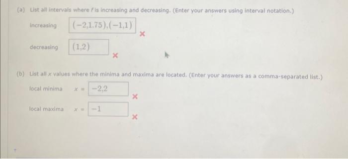 Solved Analyze the graph of f′. (If an answer does not | Chegg.com