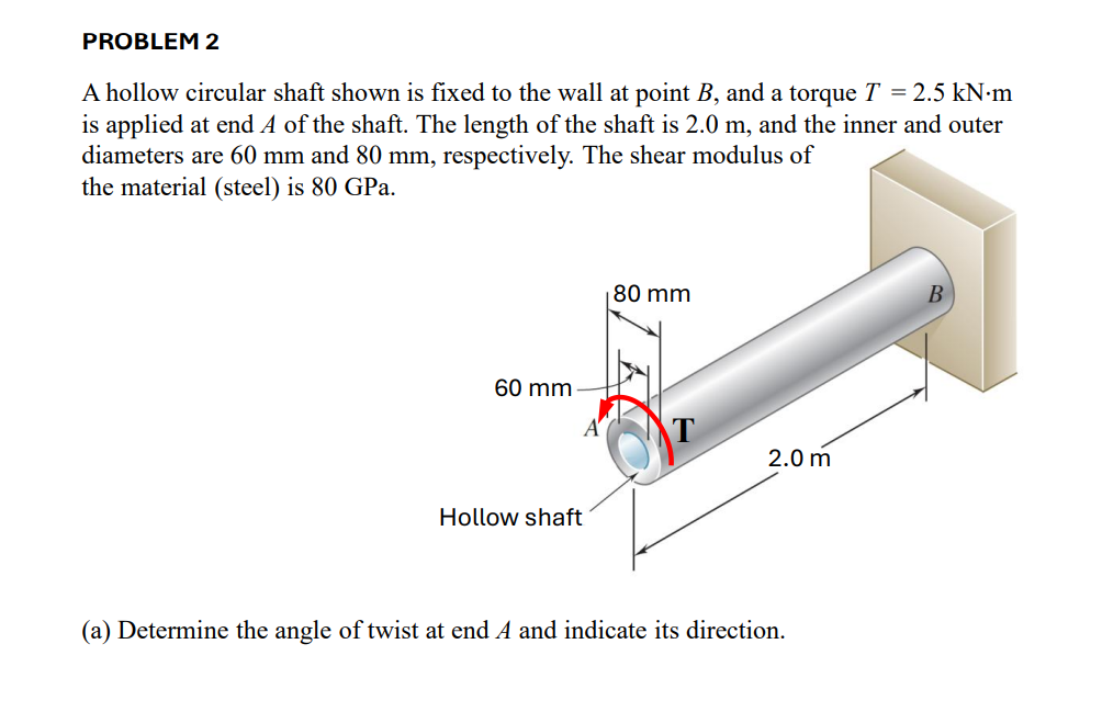 Solved PROBLEM 2 ﻿A hollow circular shaft shown is fixed to | Chegg.com