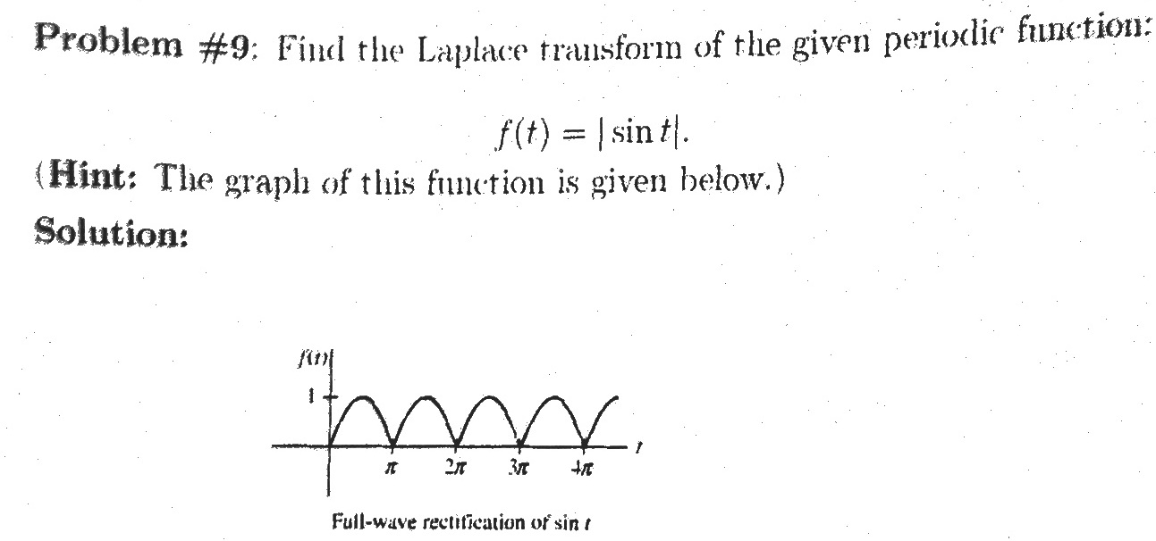 Find the Laplace transform of the given periodic | Chegg.com