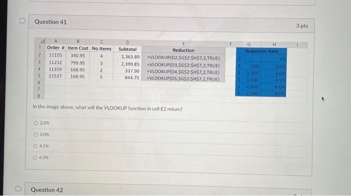 Solved In the image above, what will the VLOOKUP function in | Chegg.com