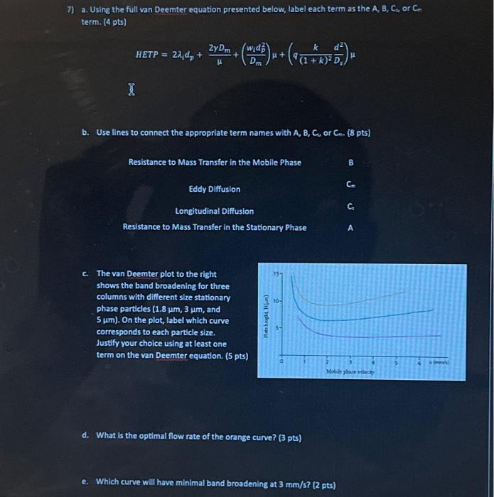 Solved 7) a. Using the full van Deemter equation presented | Chegg.com