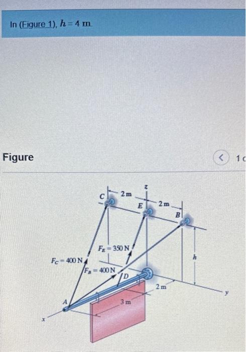 Solved Determine magnitude of the resultant at point A. | Chegg.com