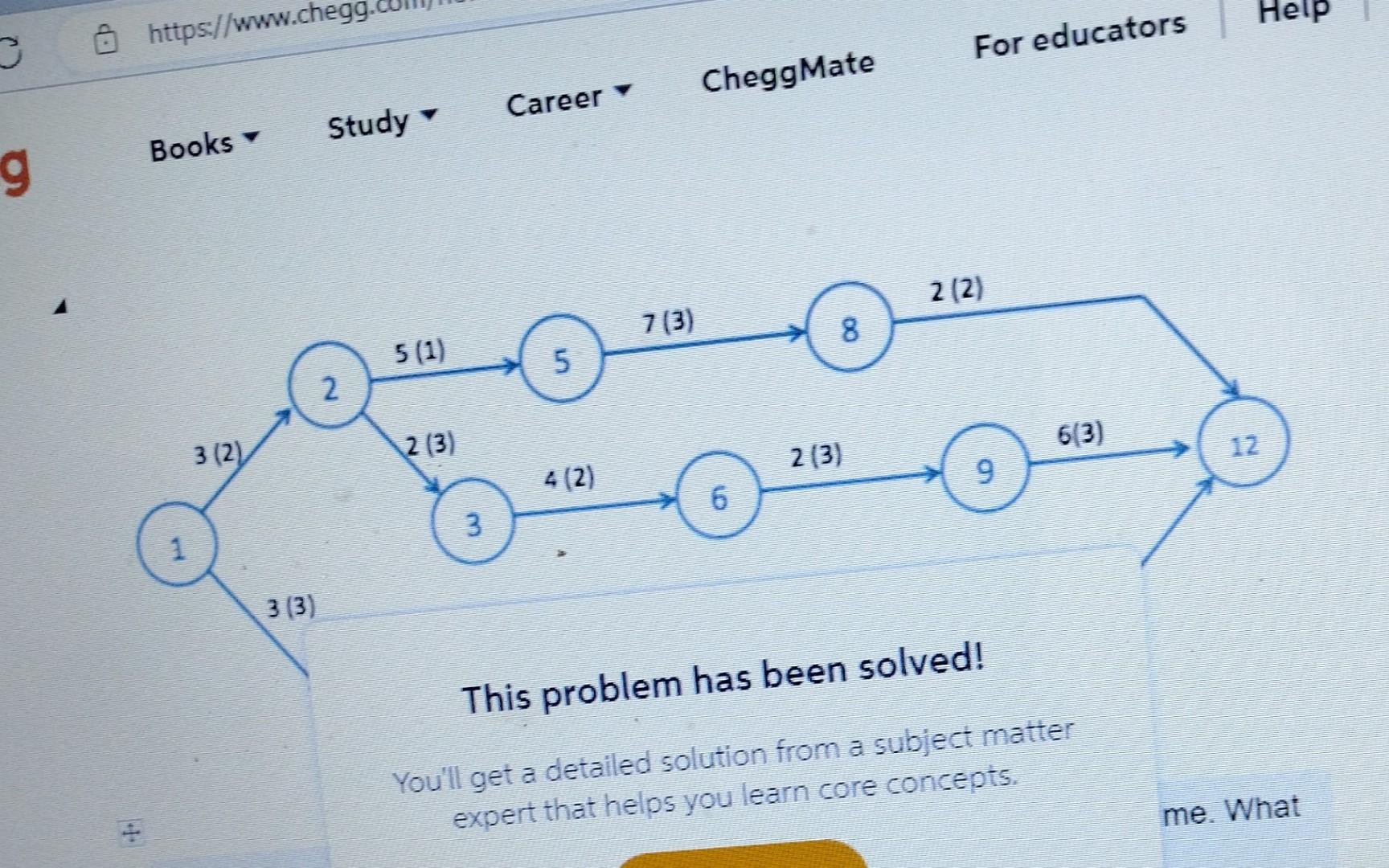 at the earliest start time for each activity to the | Chegg.com