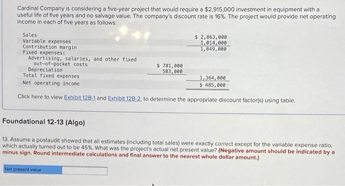 Solved Cardinal Company is considering a five-year project | Chegg.com