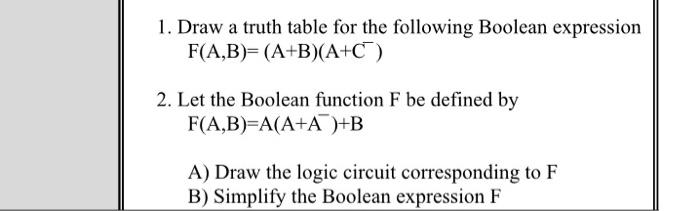 Solved 1. Draw a truth table for the following Boolean | Chegg.com
