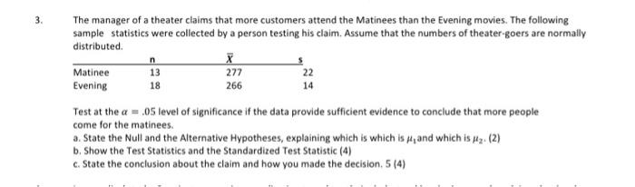Solved 3 The manager of a theater claims that more customers | Chegg.com