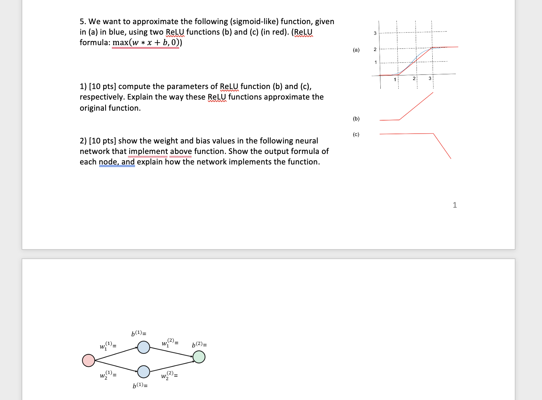 Solved We want to approximate the following (sigmoid-like) | Chegg.com