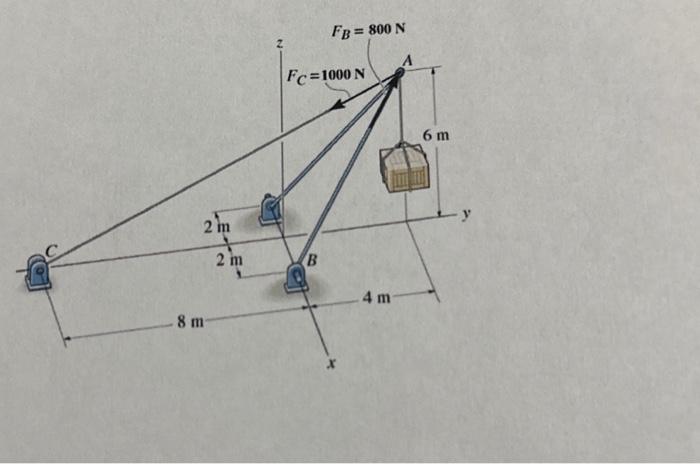 Solved The crate, supported by the shear-leg derrick, | Chegg.com