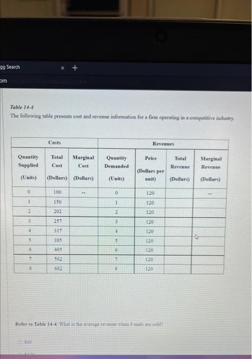 Solved Table 14-1 The following iable presents cost and | Chegg.com