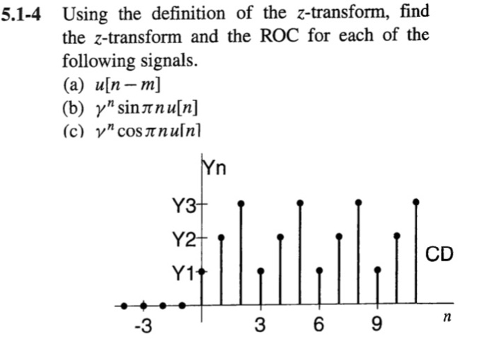 5.1-4 Using the definition of the z-transform, find | Chegg.com