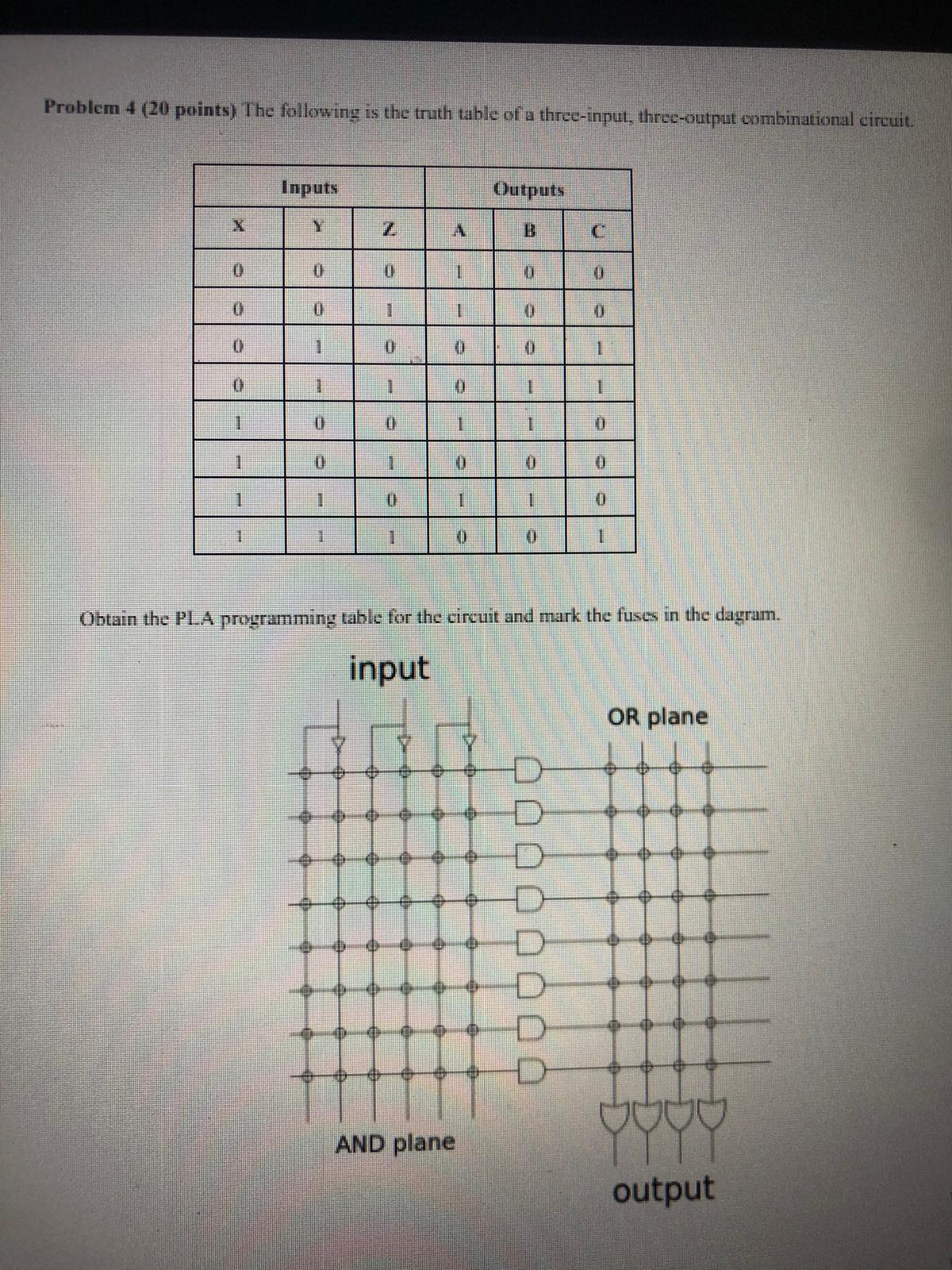 Solved Problem 4 20 ﻿points ﻿the Following Is The Truth 