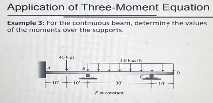 Solved Application of Three-Moment Equation Example 3: For | Chegg.com