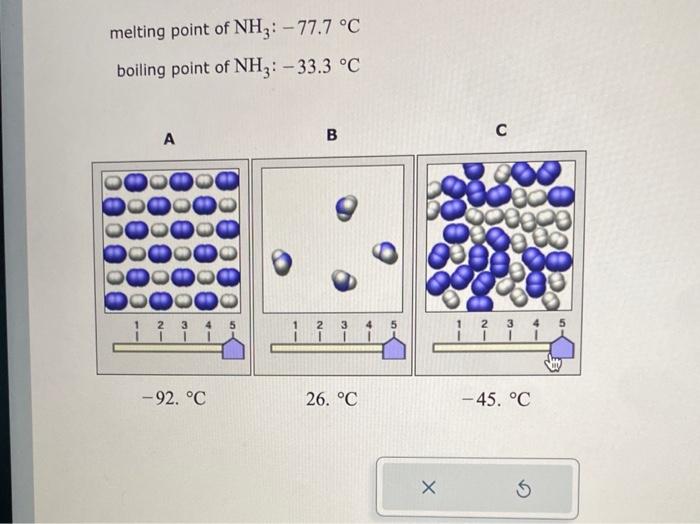 There are three sets of sketches below, showing the | Chegg.com