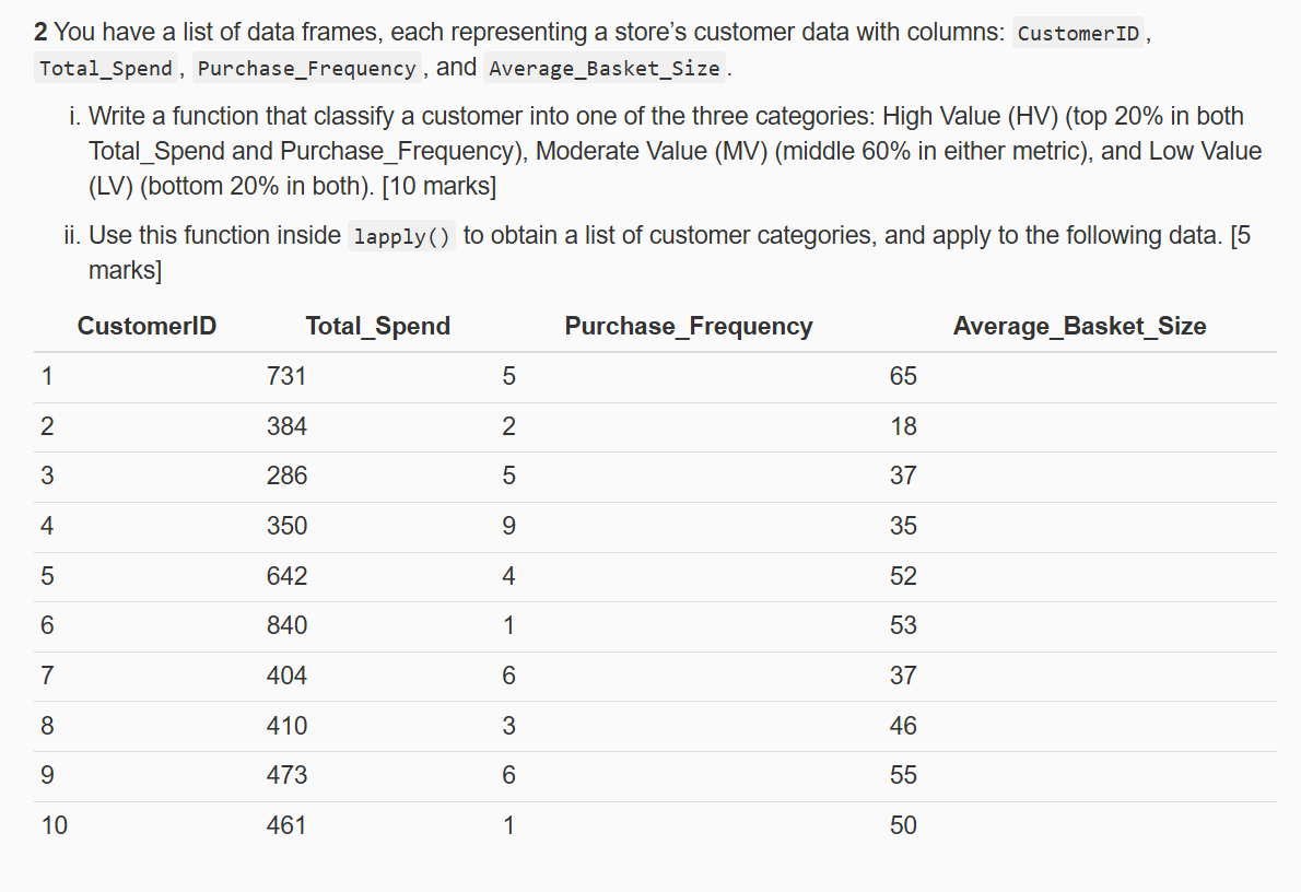 2 ﻿You have a list of data frames, each representing | Chegg.com