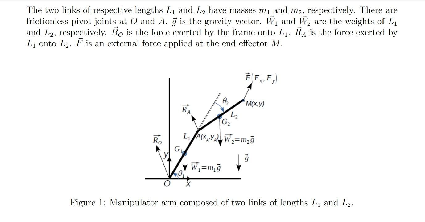 6. Using the Newton Euler formalism applied to | Chegg.com