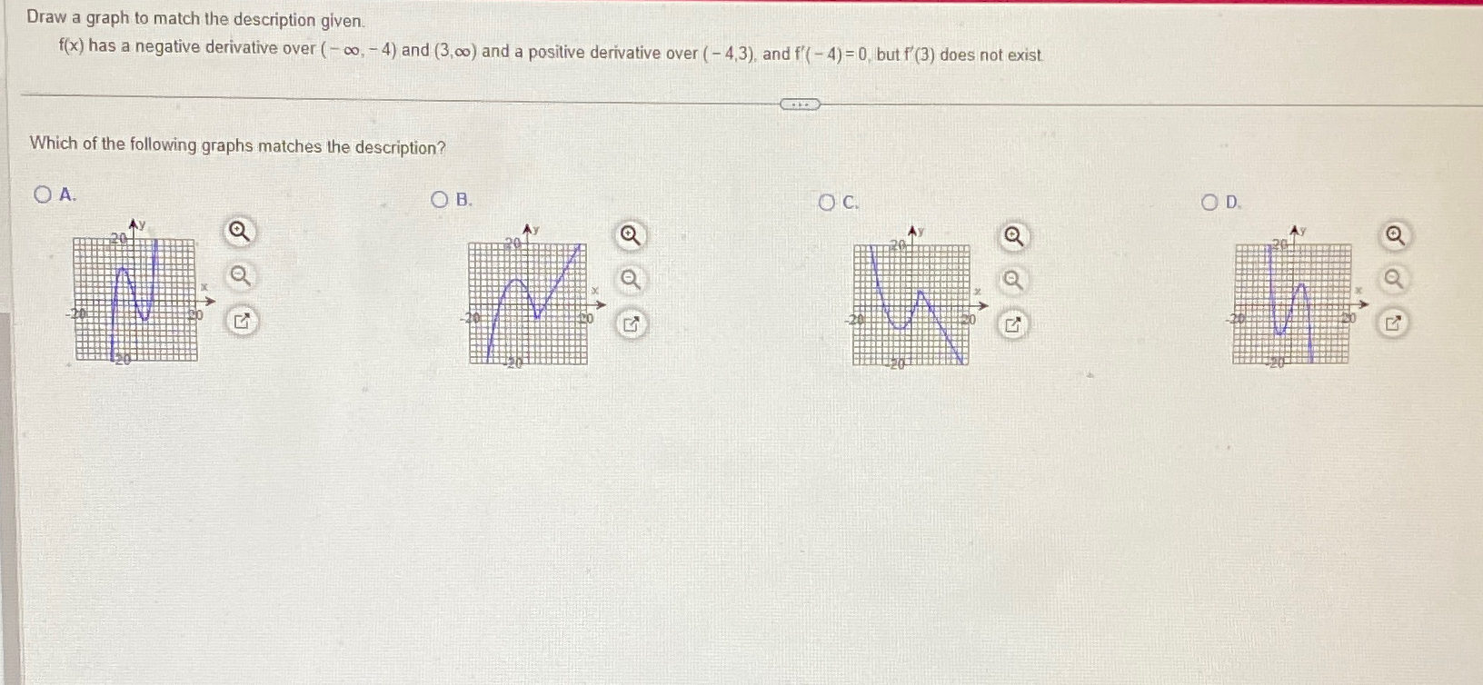 Solved Draw a graph to match the description given.\\nf(x) | Chegg.com