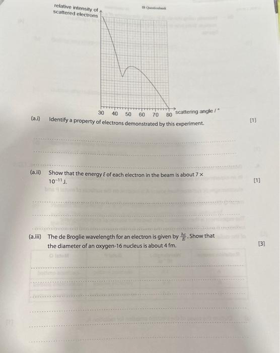 Solved ring angle I∗ (a.i) Identify a property of electrons | Chegg.com