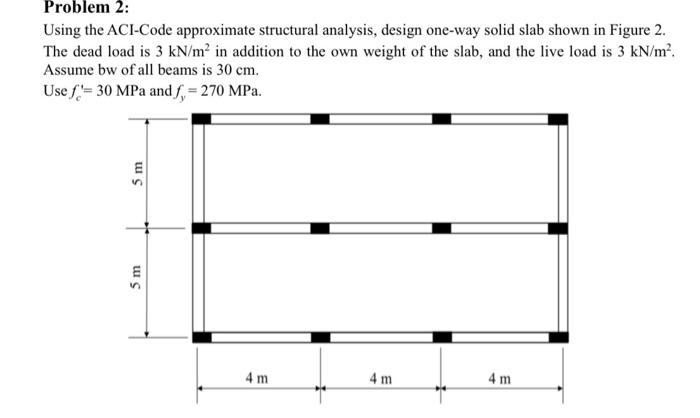Solved Problem 2: Using the ACI-Code approximate structural | Chegg.com