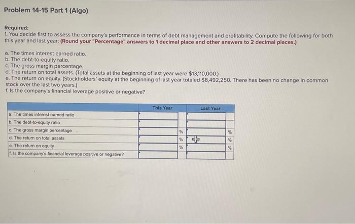 Solved Required information Problem 14-15 (Algo) | Chegg.com