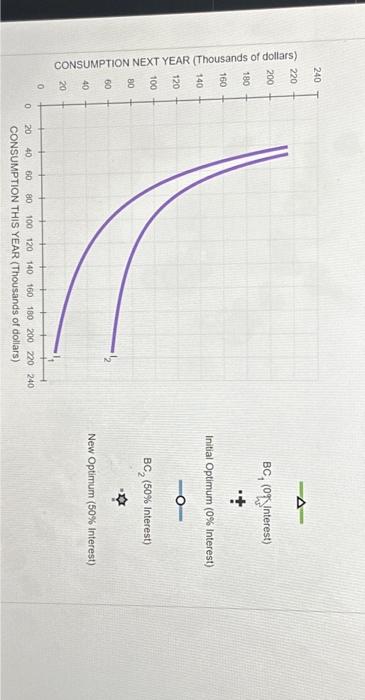 Solved Musashi is a post doctoral fellow who tesches | Chegg.com