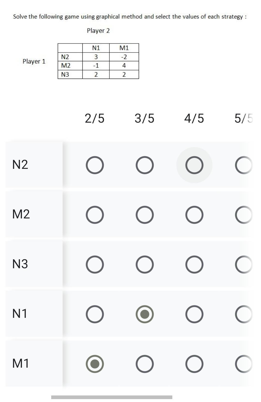 Solved Solve the following game using graphical method and | Chegg.com