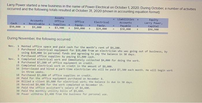 Solved Larry Power started a new business in the name of | Chegg.com