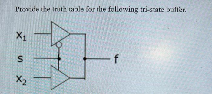 Solved Provide the truth table for the following tri-state | Chegg.com