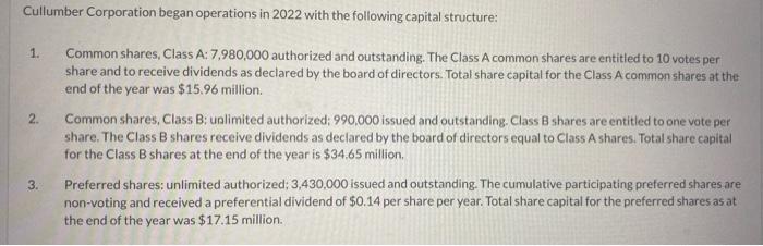 Solved Cullumber Corporation began operations in 2022 with | Chegg.com