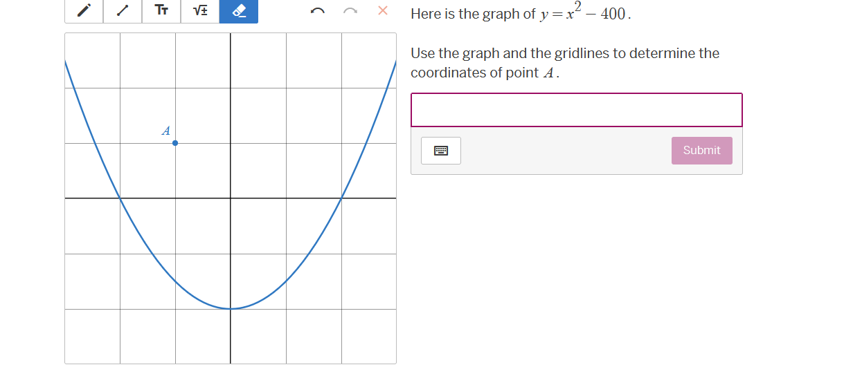 Solved ↶↷× ﻿Here is the graph of y=x2-400.Use the graph and | Chegg.com