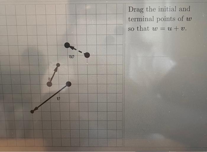 Solved U V W Drag the initial and terminal points of w so | Chegg.com