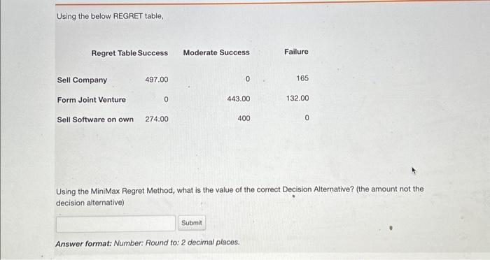 Solved Using the below REGRET table, Using the MiniMax | Chegg.com