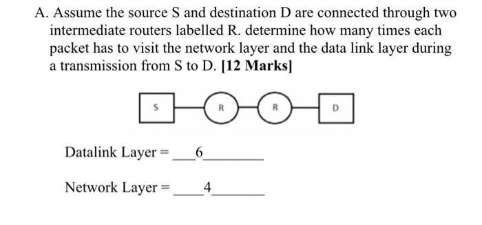 Solved A. Assume the source S and destination D are | Chegg.com