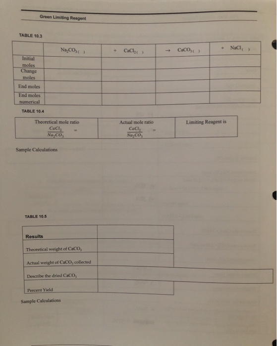 Solved Data Sheet: Limiting Reagent TABLE 10.2 Data Sample | Chegg.com
