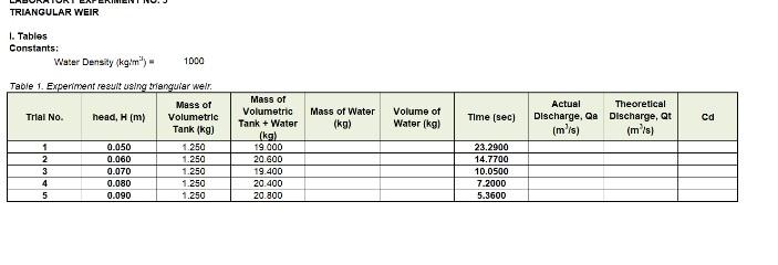 Solved TRIANGULAR WEIR 1. Tables Constants: Water Density | Chegg.com