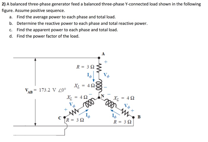 Solved 2) A balanced three-phase generator feed a balanced | Chegg.com