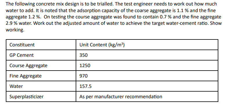 Solved The following concrete mix design is to be trialled. | Chegg.com