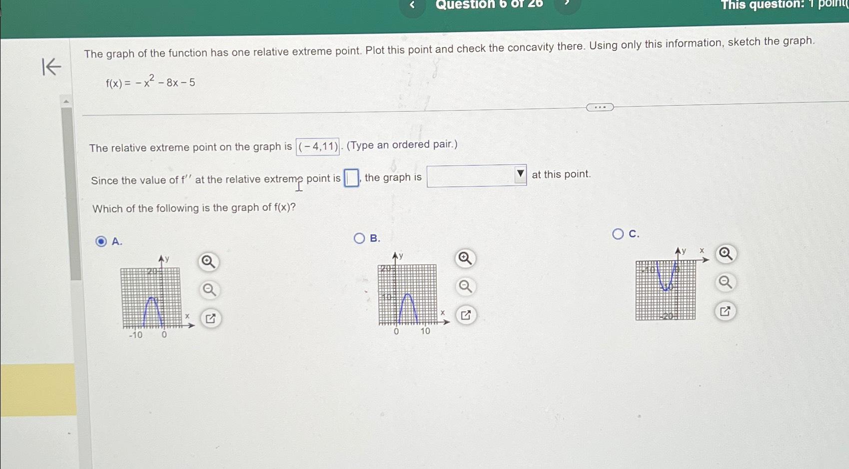 Solved The graph of the function has one relative extreme | Chegg.com