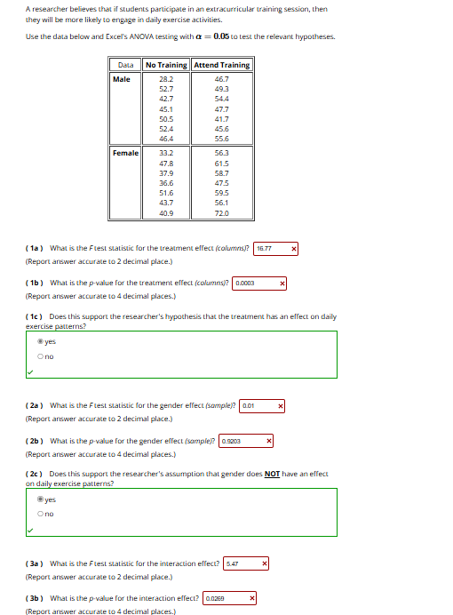 Solved A researcher believes that if students participate in | Chegg.com