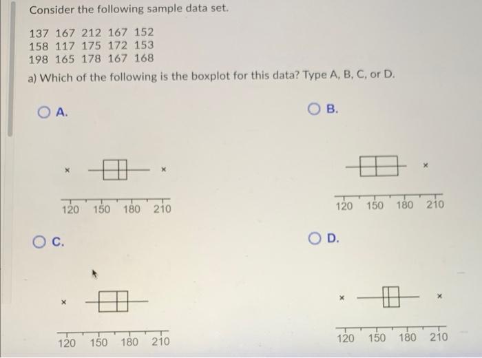 Solved Consider the following sample data set. a) Which of | Chegg.com