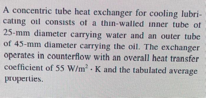 Solved A concentric tube heat exchanger for cooling | Chegg.com