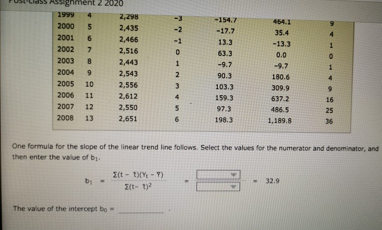 Solved To fit a linear trend to the time series, you will | Chegg.com