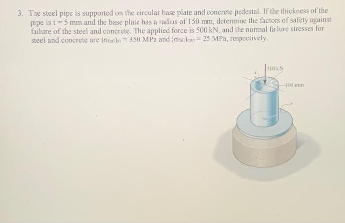 Solved 3. The steel pipe is supported on the circular base | Chegg.com