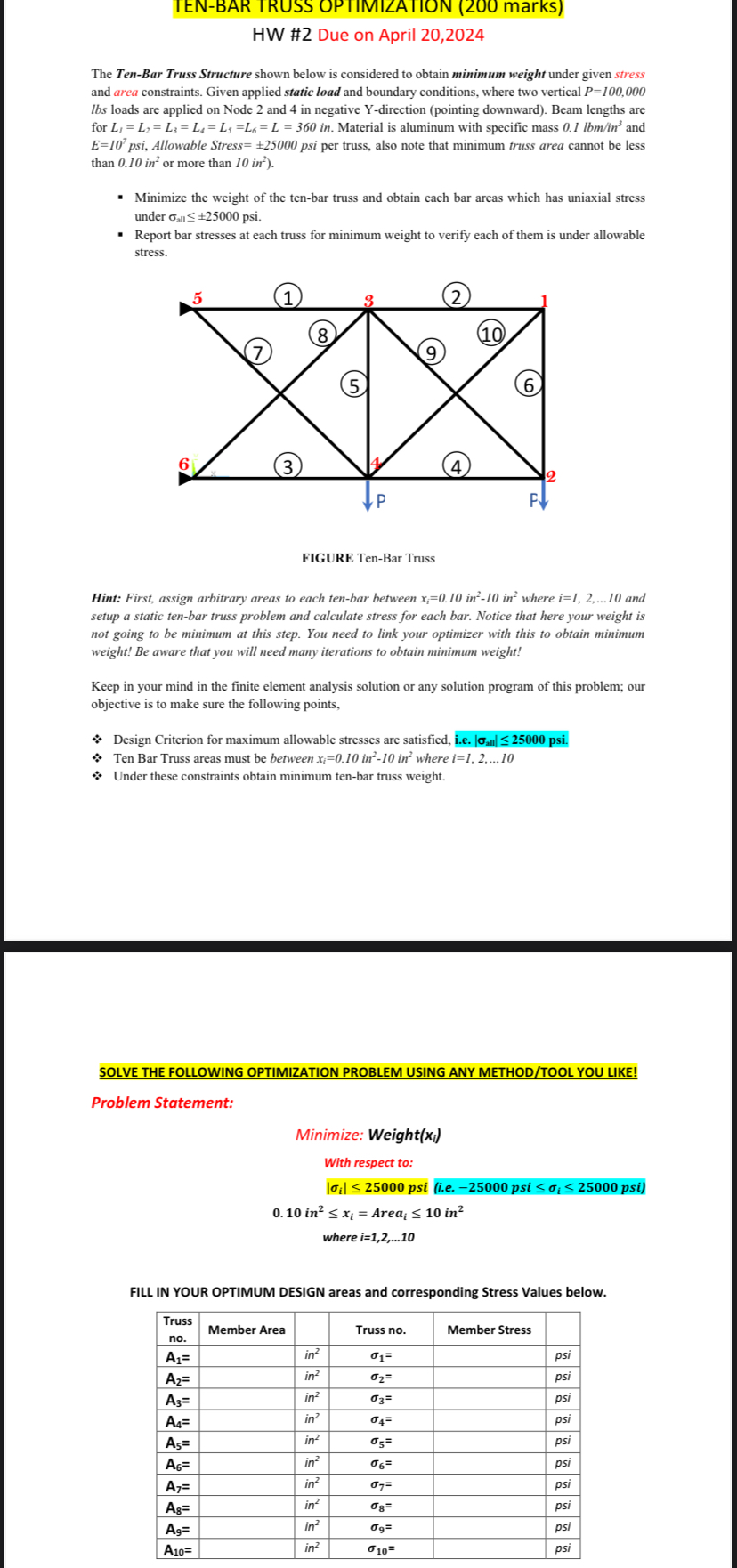 Solved TEN-BAR TRUSS OPTIMIZATION The Ten-Bar Truss | Chegg.com