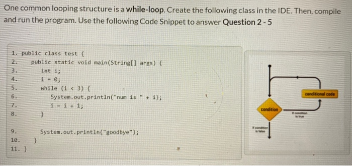 Solved One Common Looping Structure Is A While Loop Create